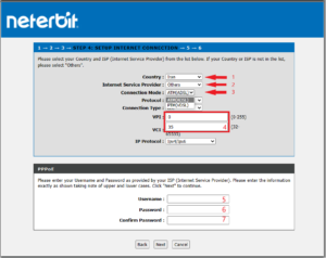 آموزش تنظیمات مودم نتربیت (Neterbit) | راهنمای تصویری کانفیگ